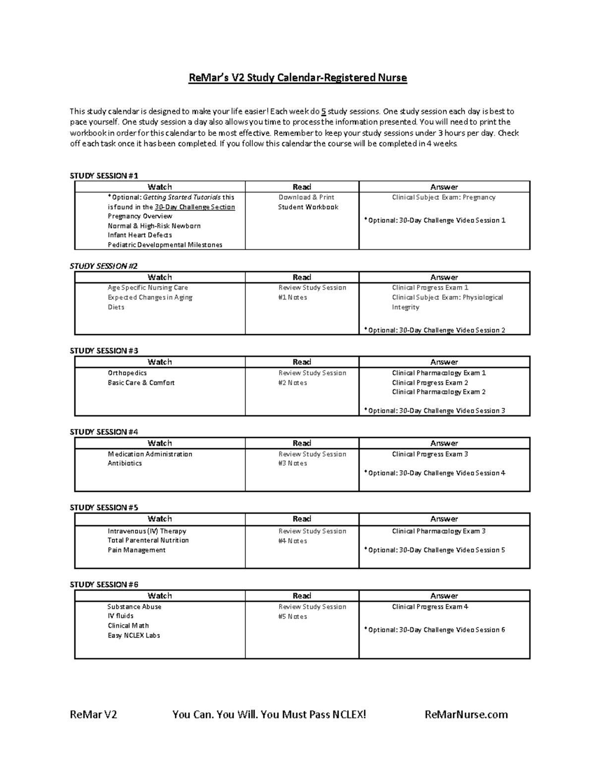 NEWV2Calendar RN - nclex material - ReMar’s V2 Study Calendar ...