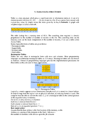DSA UNIT - III copy - UNIT 3 NOTES - Unit – III TREES Unit – III TREE ...