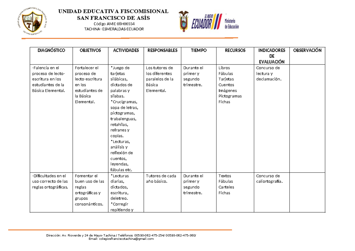 POA 2024 - 2025 2 - poa anual de todas materias - SAN FRANCISCO DE ASÍS ...