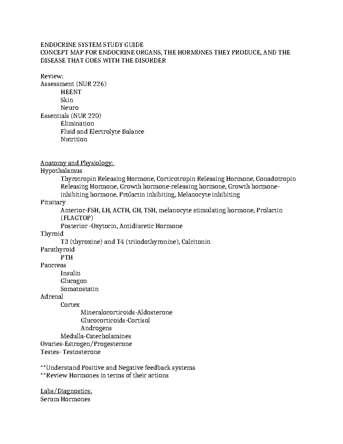 Endocrine Study Guide 2023 - ENDOCRINE SYSTEM STUDY GUIDE CONCEPT MAP ...