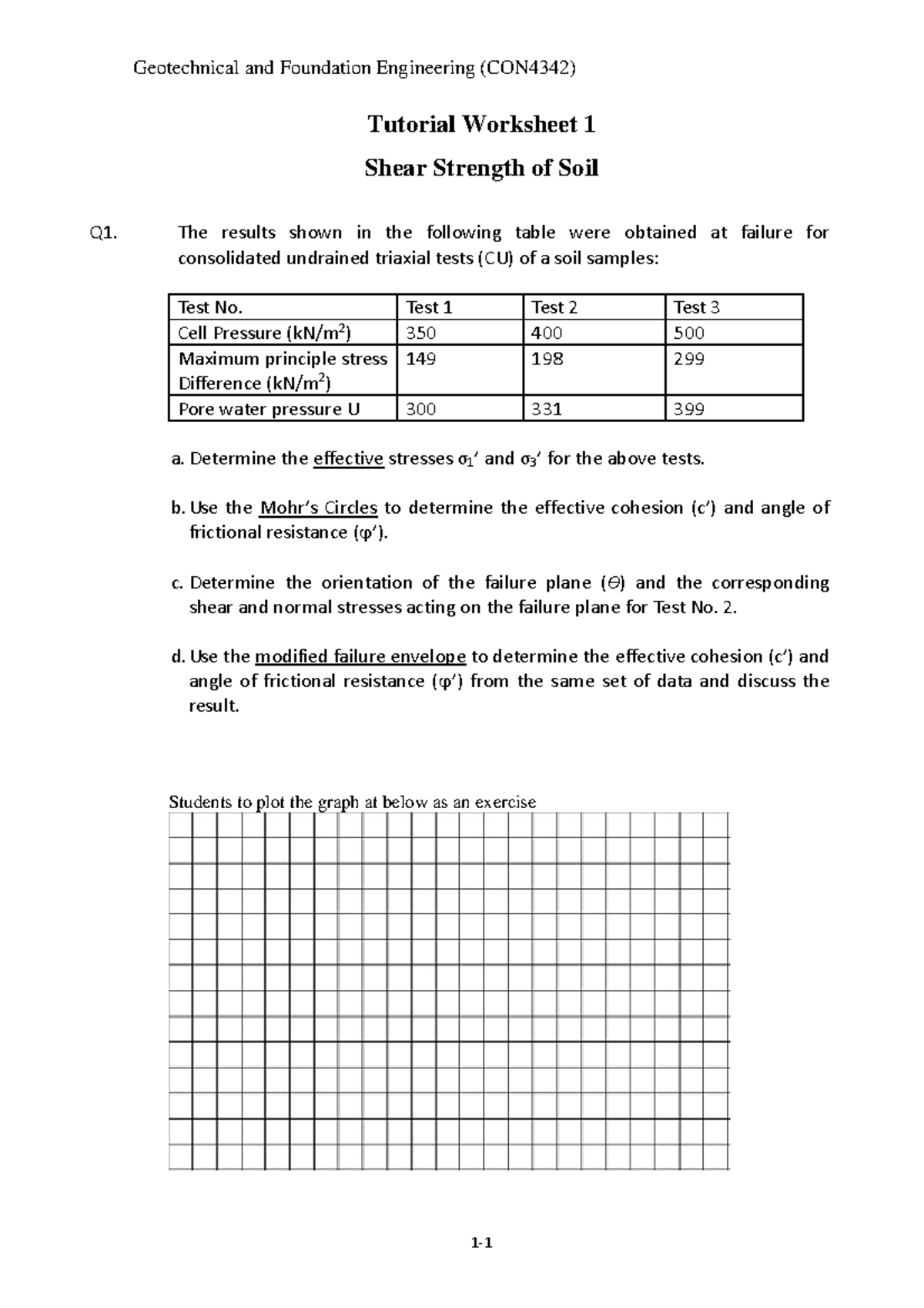 Tutorial 1 - Geotechnical and Foundation Engineering (CON4342) 1 - 1 Tutorial Worksheet 1 Shear ...