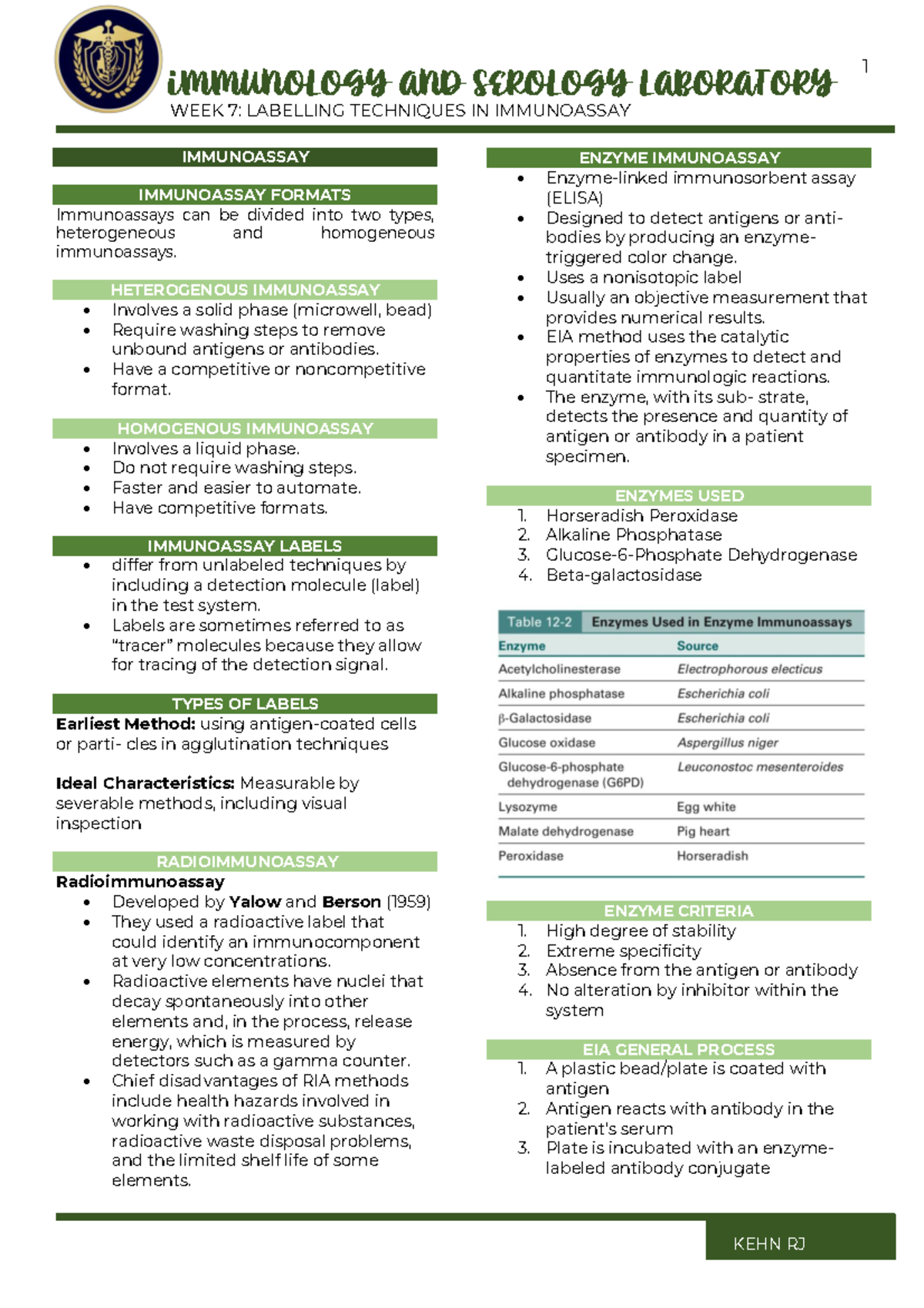 Immuno Sero-W7-Lab - please study well - iMMUNOLOGY AND SEROLOGY ...