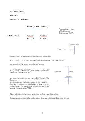 Week 9 Tutorial 7 Template - ACCT102: Tutorial Question Template Tutorial 7 Week 9: Starting 12 ...