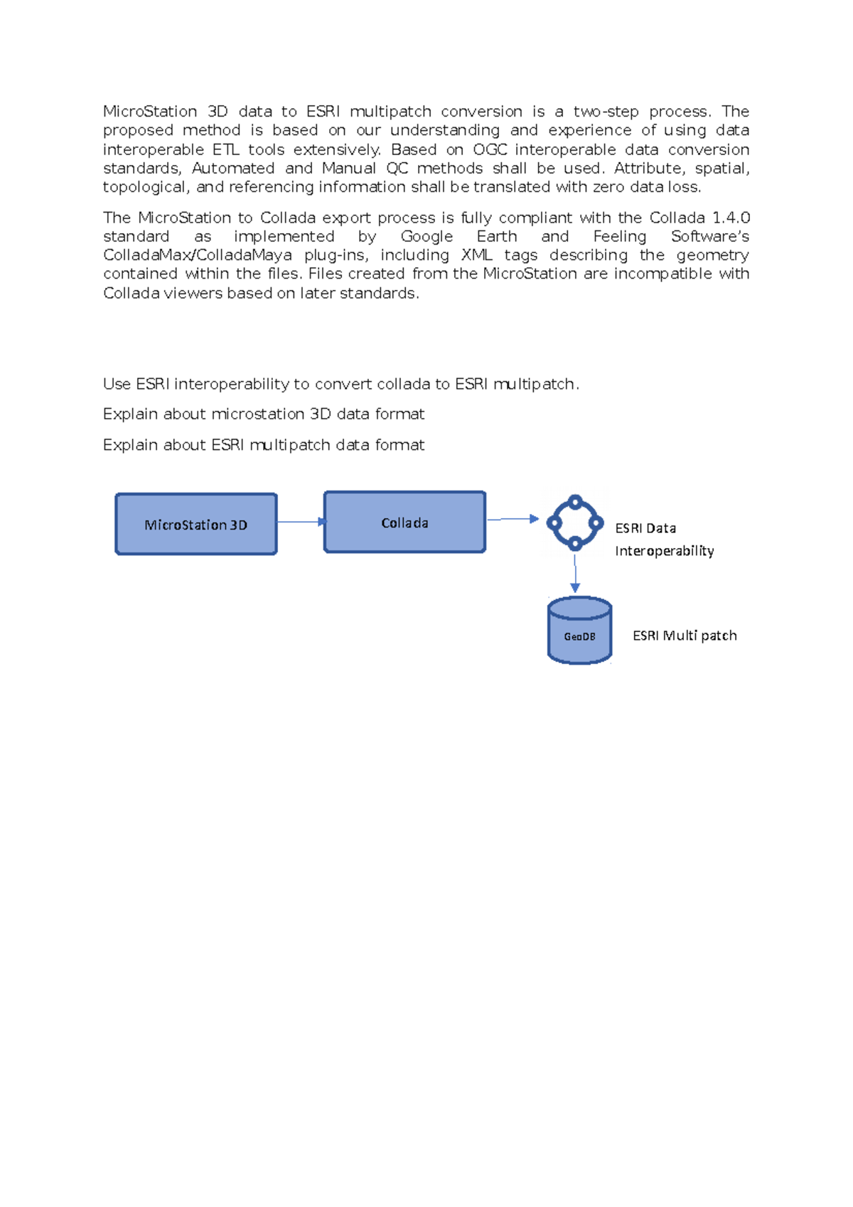 Microstation 3D data to ESRI mutlipatch conversion is a two step ...