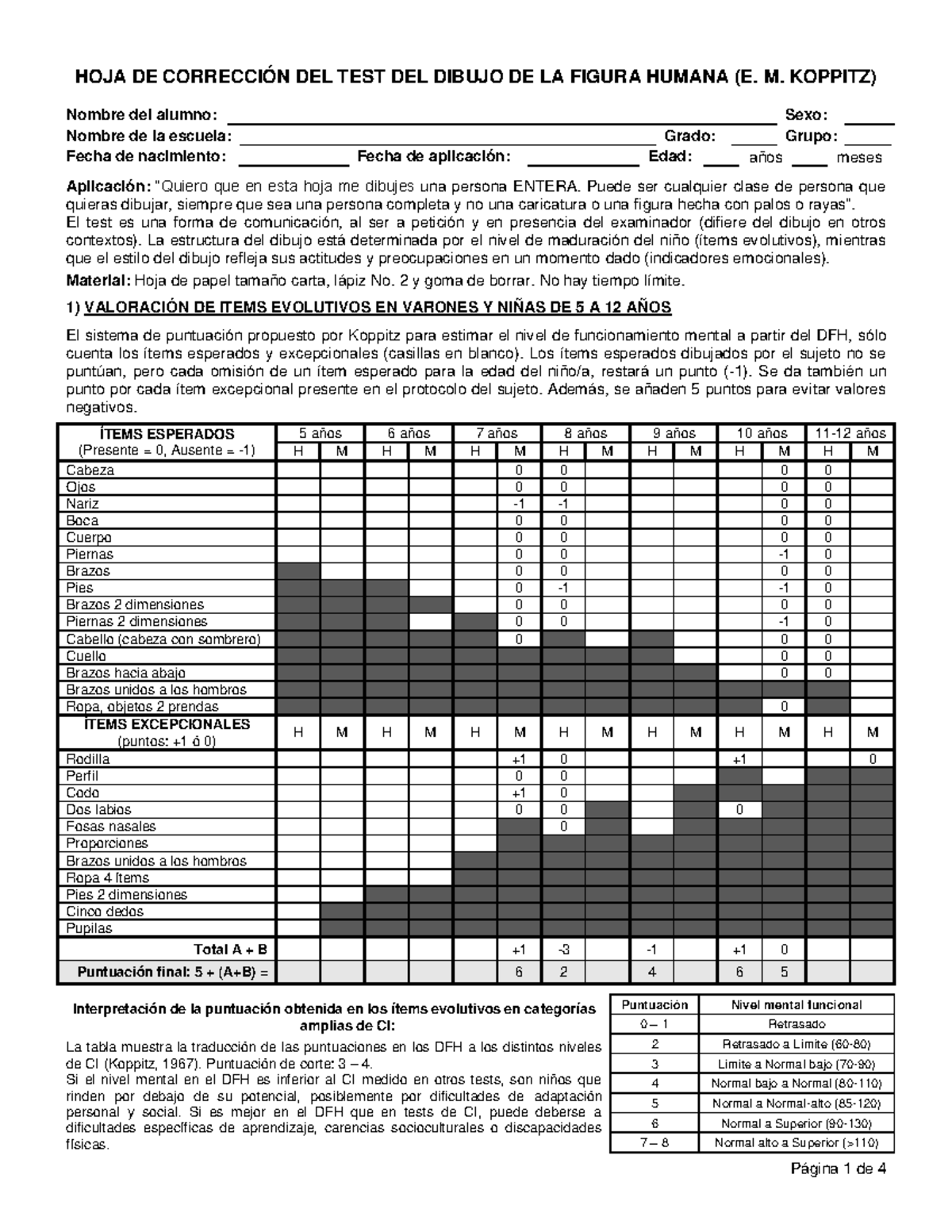 DFH Koppitz - Protocolo con anotaciones (2)3 - HOJA DE CORRECCIÓN DEL ...