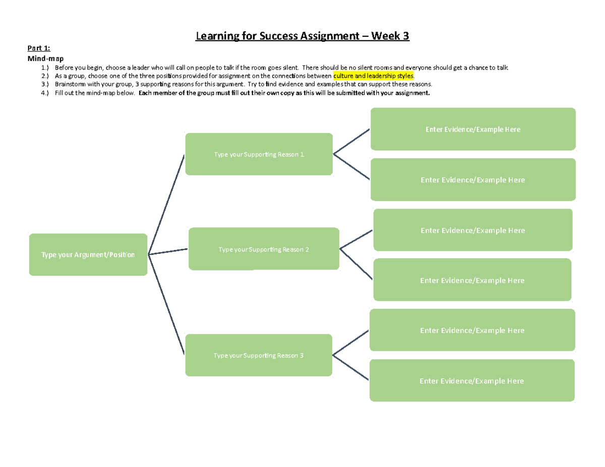 Assignment Template (fall) - Learning for Success Assignment – Week 3 Part 1: Mind-map 1 ...