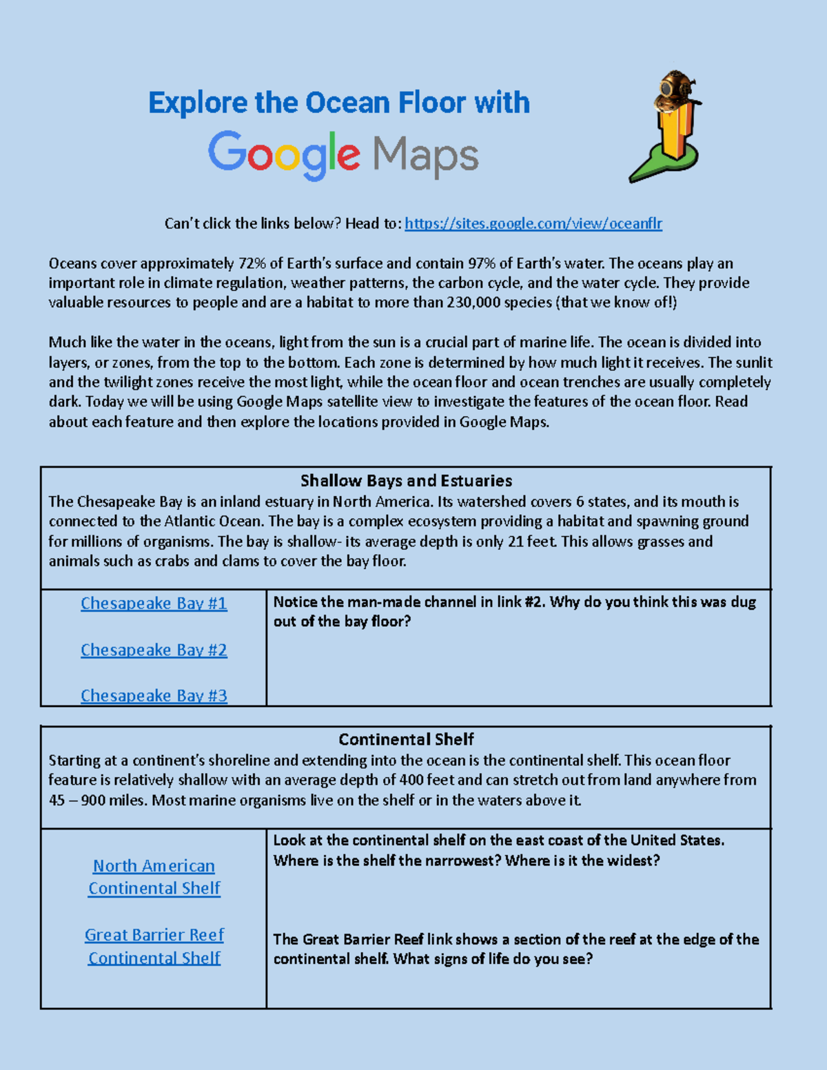 Abdelrhman Salama - Ocean Floor Exploration with Google Maps - 3882860 ...