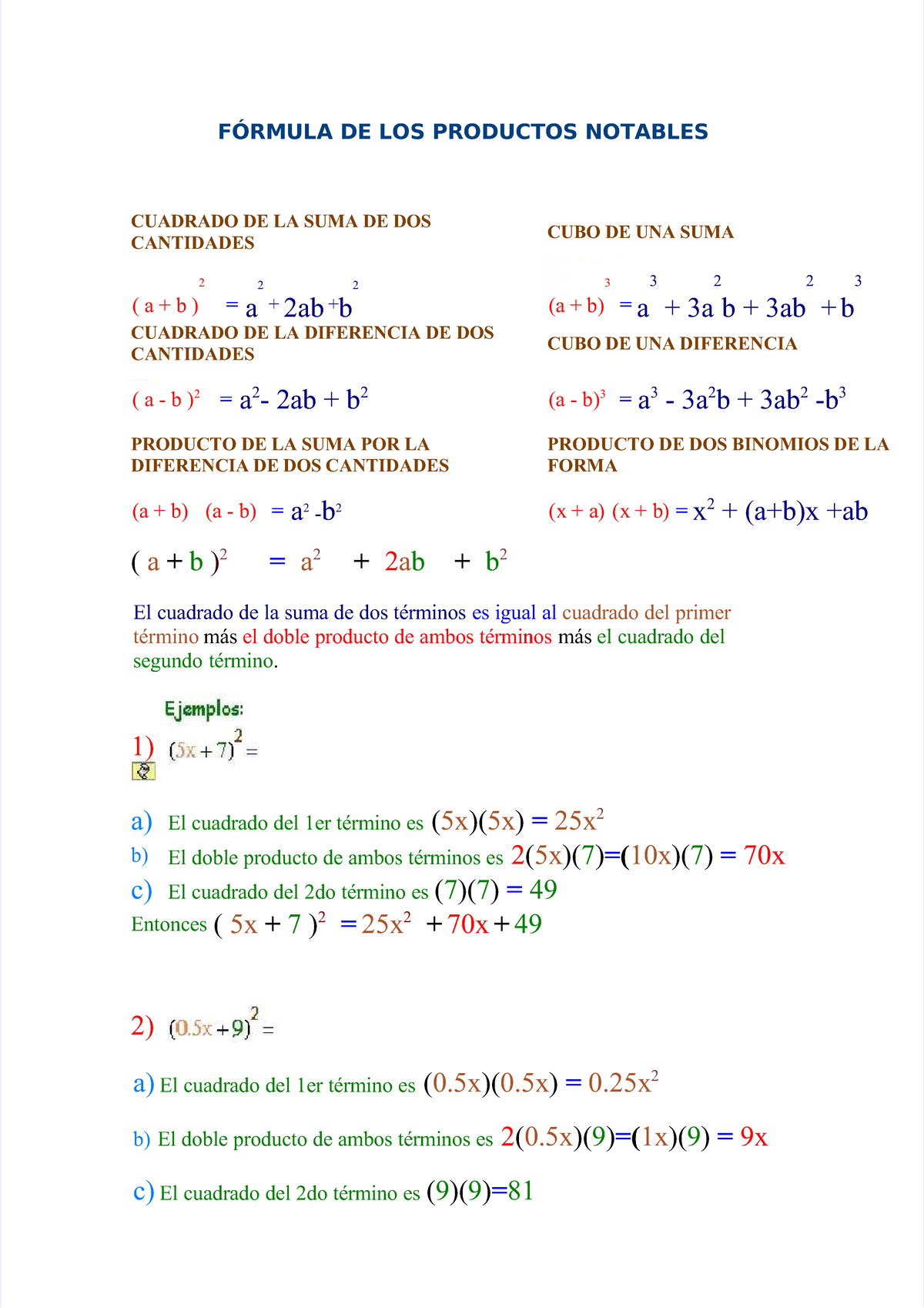 Formula de productos notables - FÓRMULA DE LOS PRODUCTOS ...
