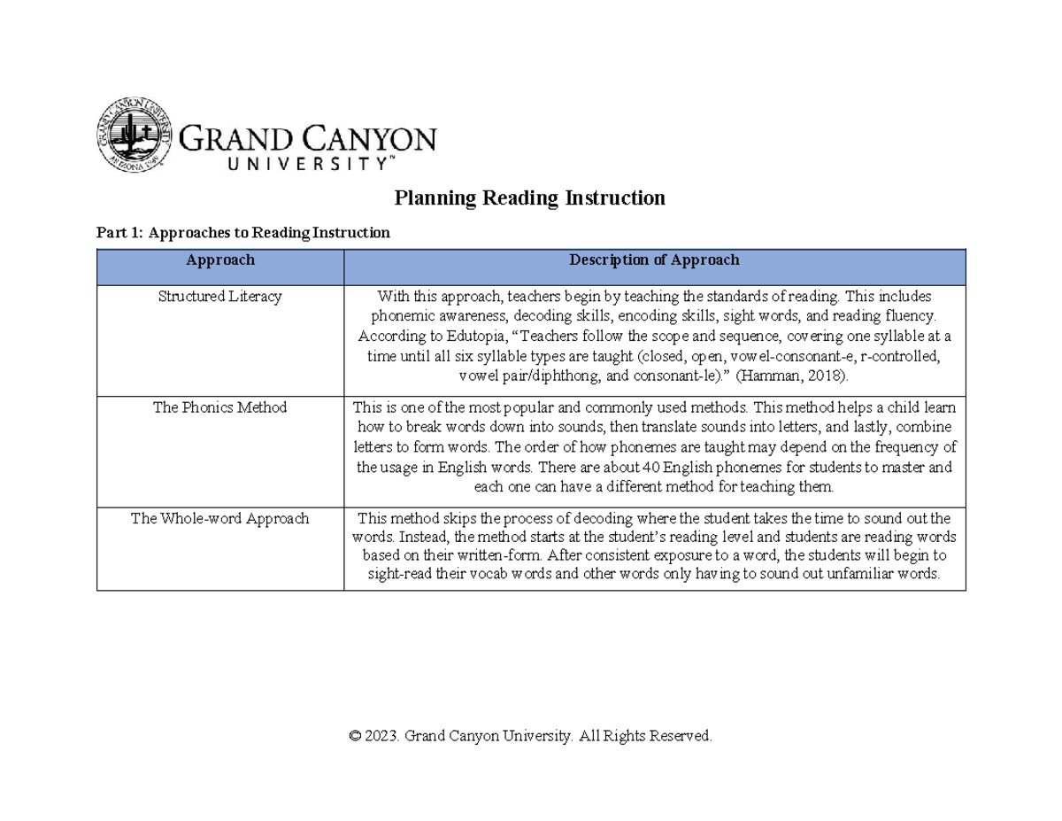 Planning Reading Instruction Template - Planning Reading Instruction ...