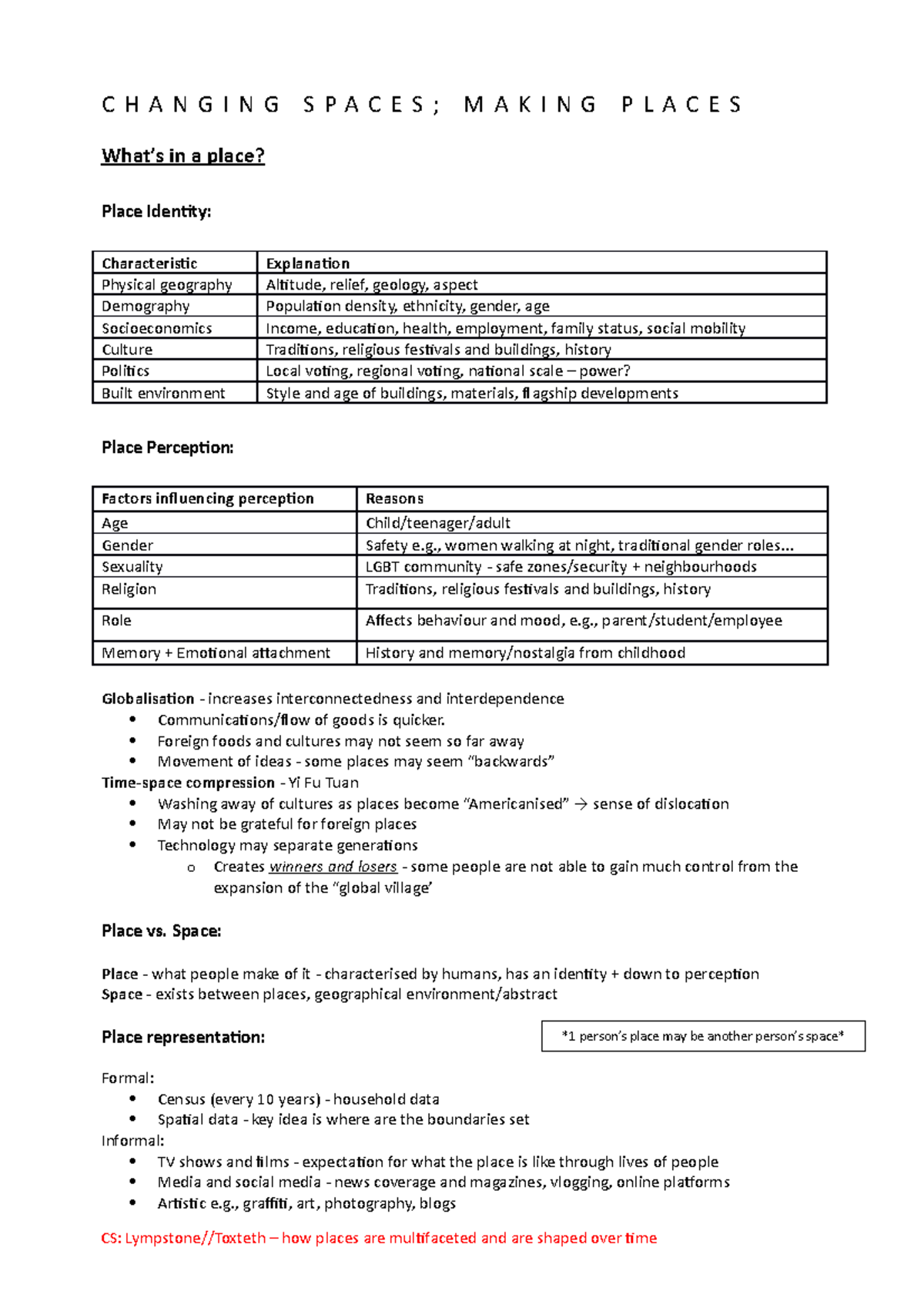 Changing Spaces notes for s1 and 2 of module - C H A N G I N G S P A C ...