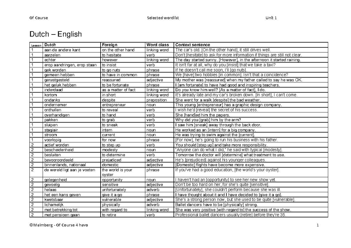 Unit 1 selected wordlist - Dutch – English Lesson Dutch Foreign Word ...