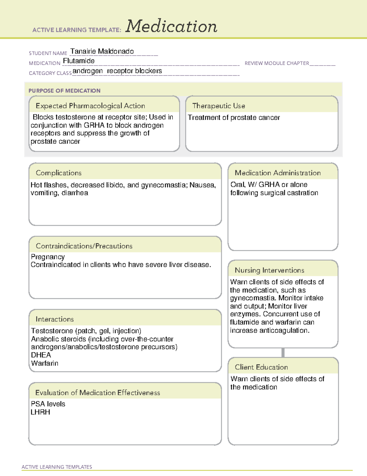 Flutamide-clinical makeup - ACTIVE LEARNING TEMPLATES Medication ...