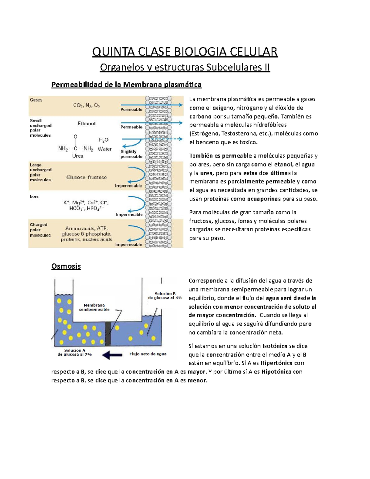 Organelos y Estructuras Subcelulares I - QUINTA CLASE BIOLOGIA CELULAR ...