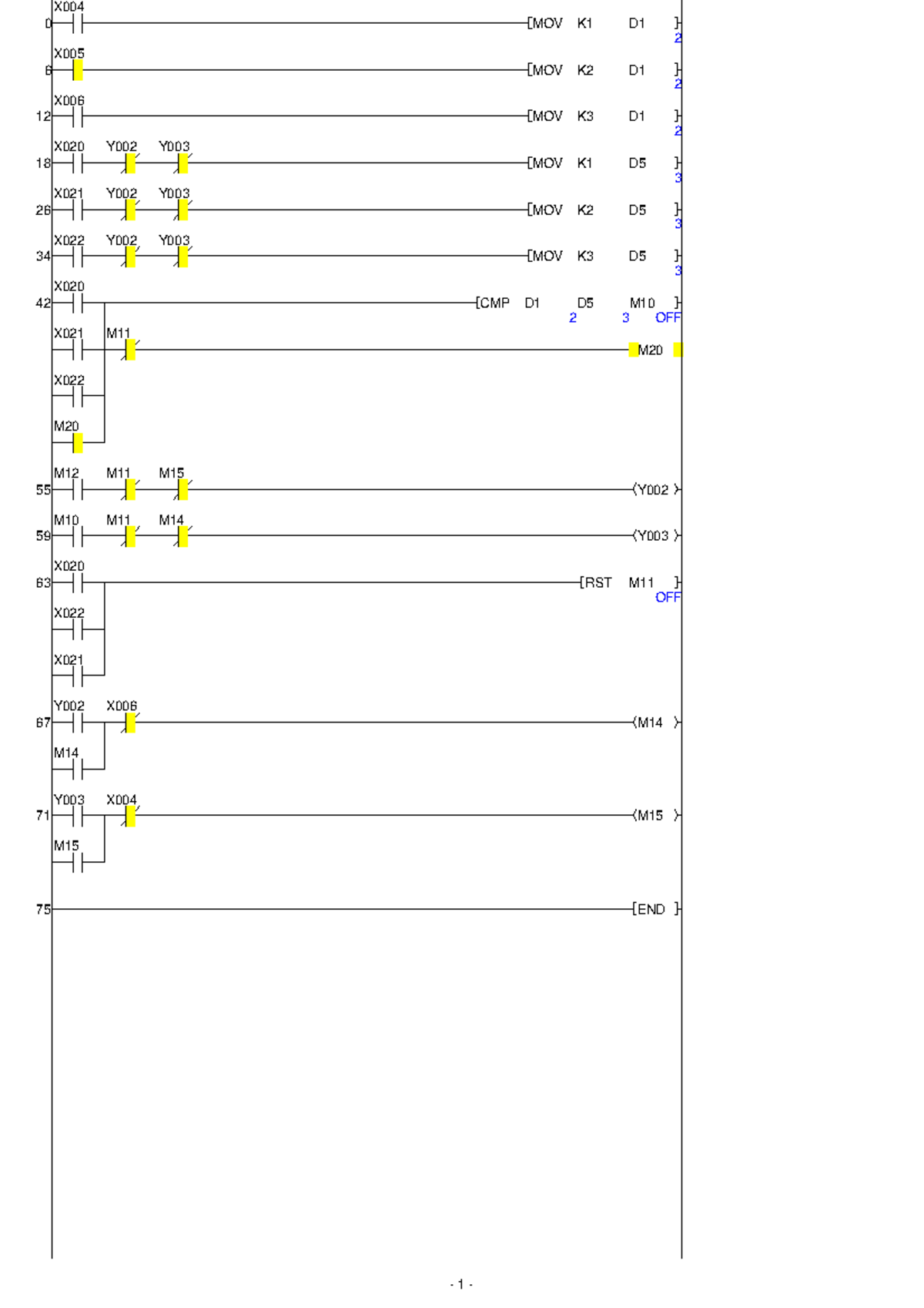 Thang may uu tien tang gan nhat - Lập Trình Plc Mitsubishi Fx5u - 42 ...