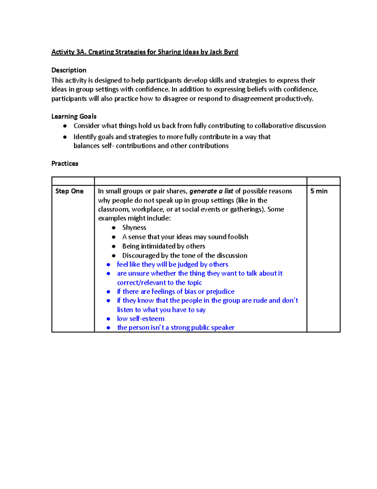 IF Module 5 Activity 3A - Tim Ball - Activity 3A. Creating Strategies ...