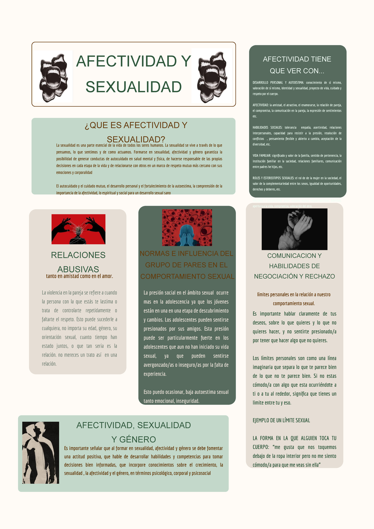 Infografia Afectividad Y Sexualidad 20231113 105307 0000.pptx - ¿QUE ES ...
