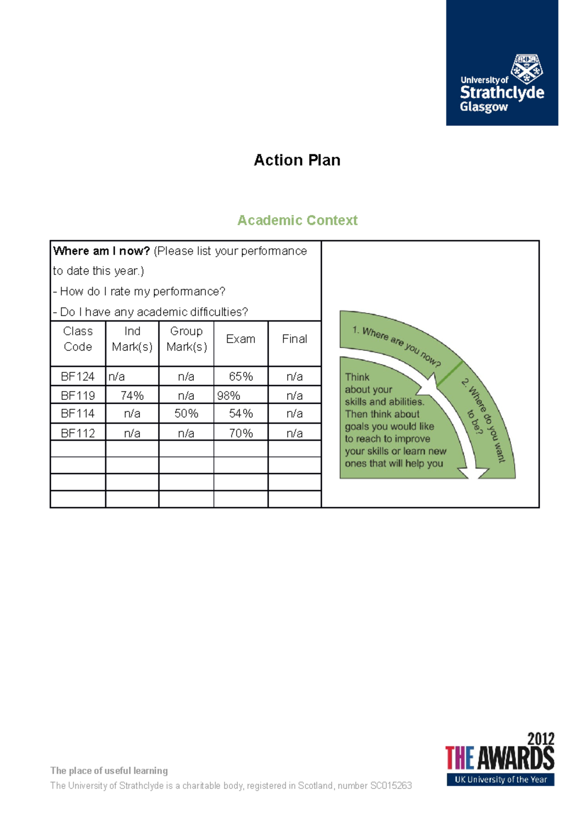 Action Plan Form 2 - Action Plan Academic Context Where am I now ...