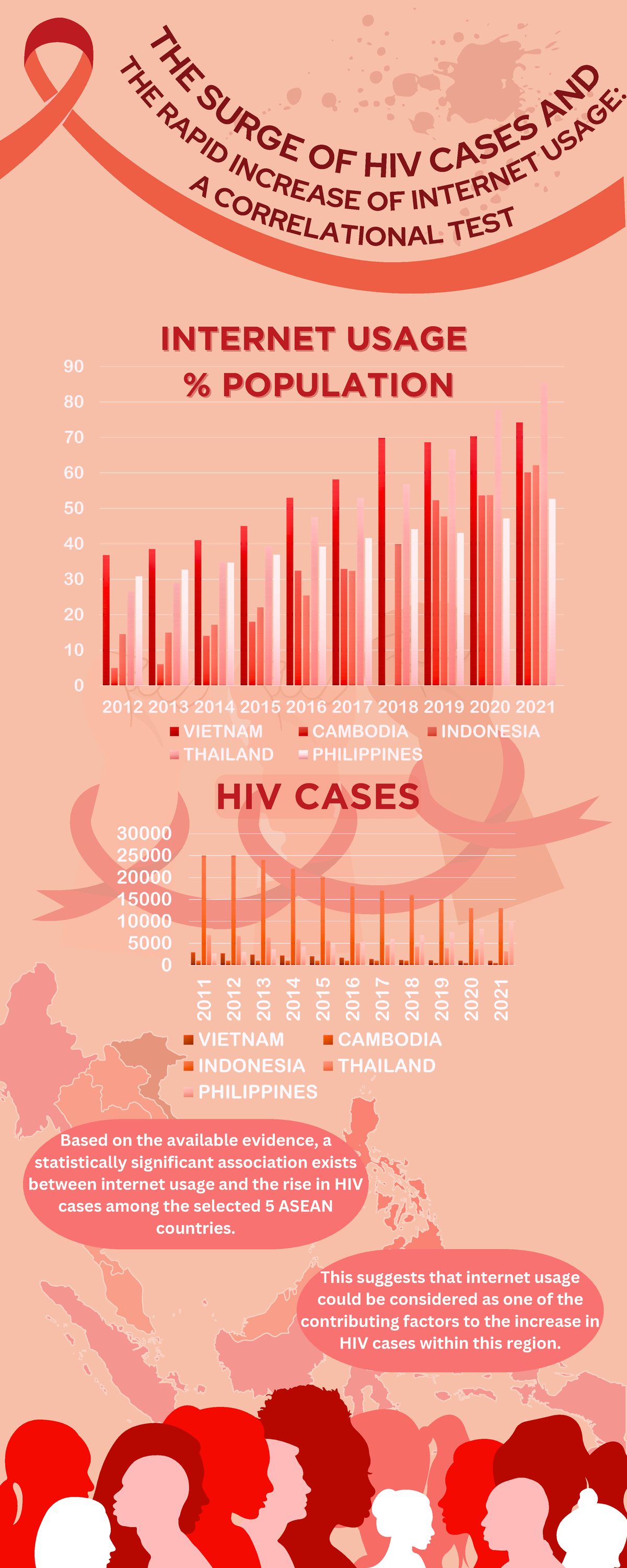 Imbento ni mj 20231222 142028 0000 - Based on the available evidence, a ...