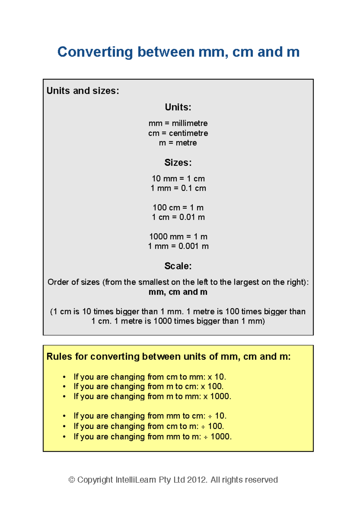 M, cm and mm conversion details - Converting between mm, cm and m Units ...