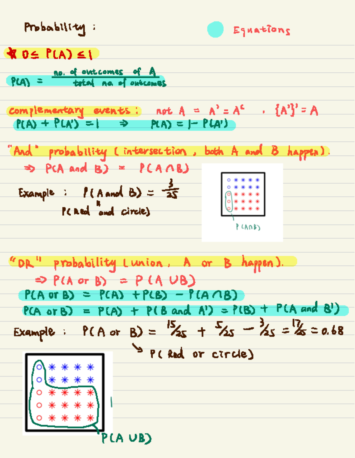 STAT0021 note for lecture 1 - Probability : ####### Equations ...