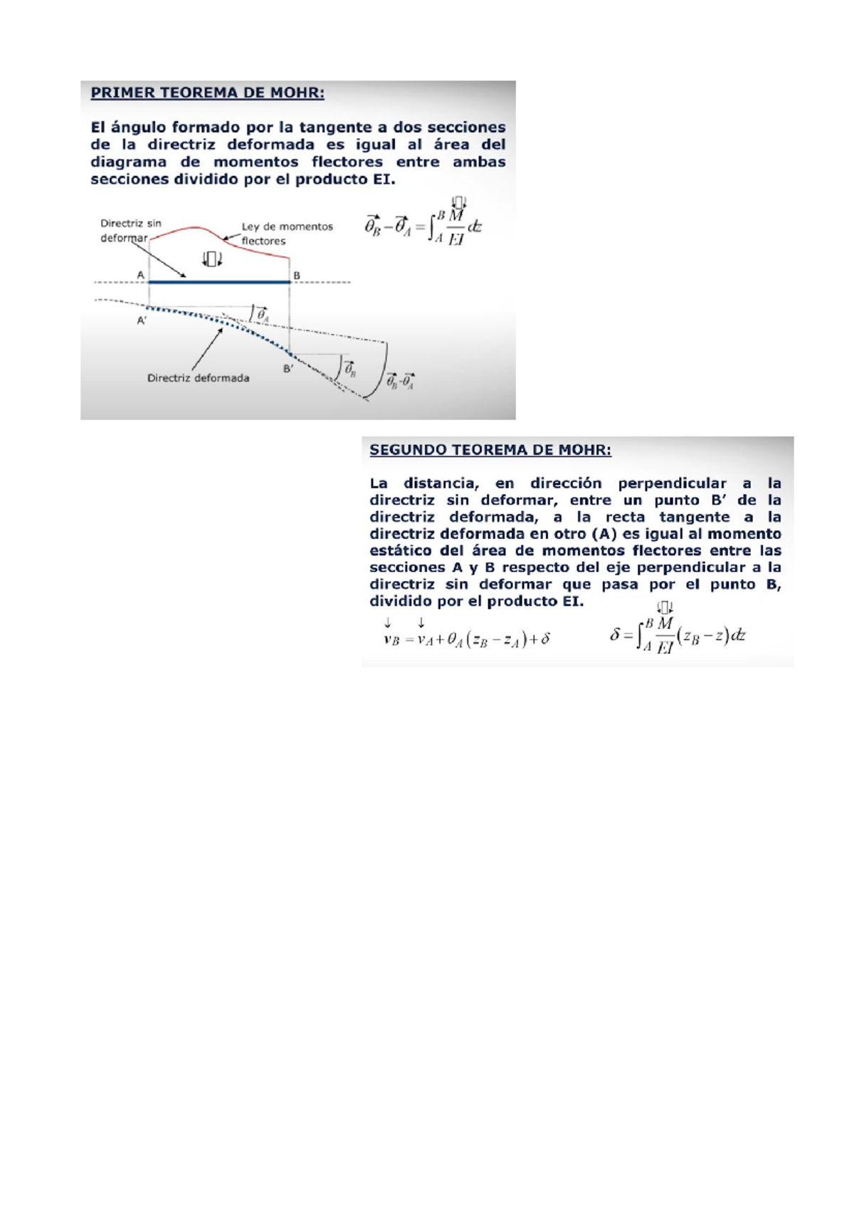 Teorema de Mohr - Apuntes generales - Elasticidad Resistencia Y ...