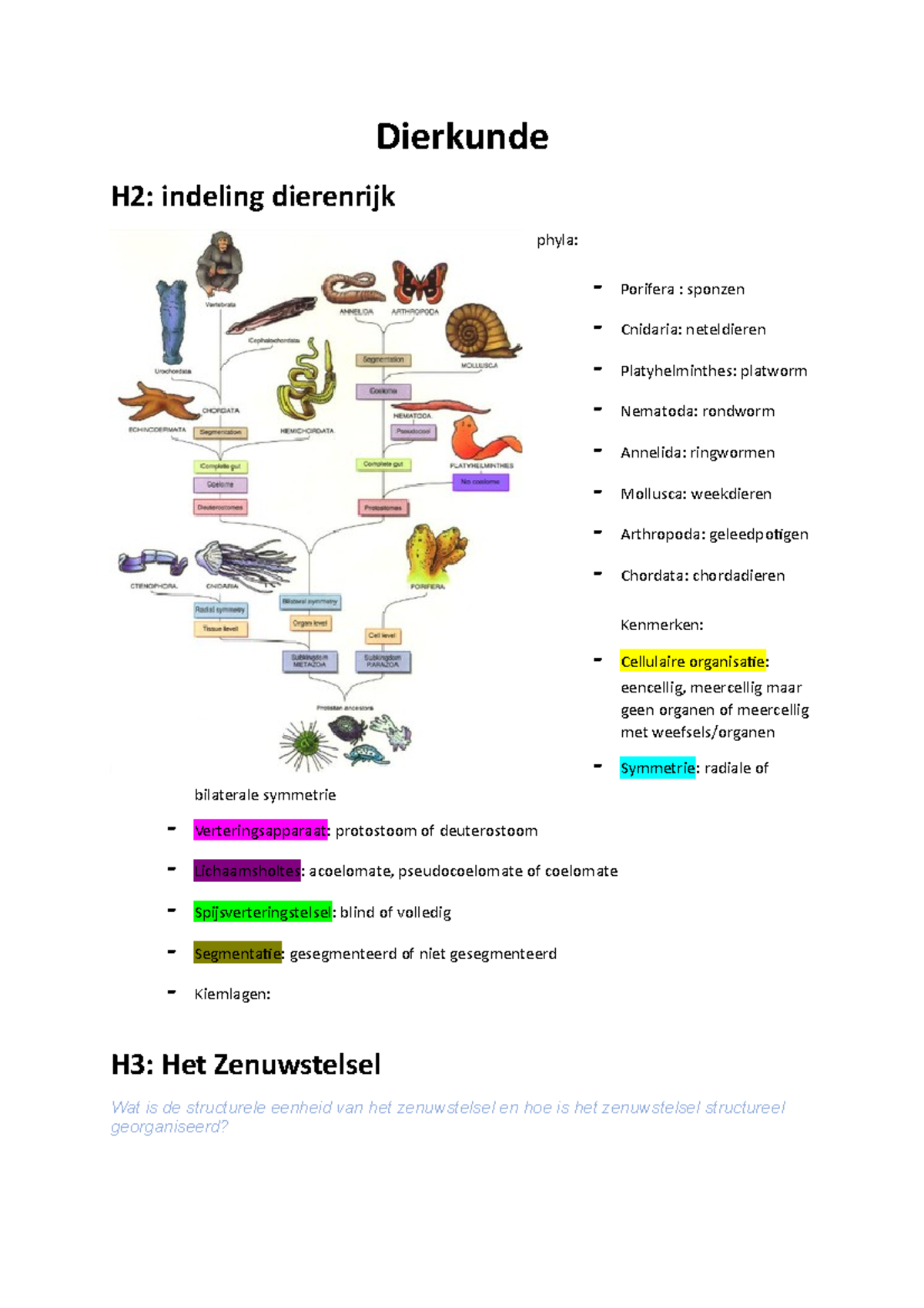 Dierkunde - Biodiversiteit en functie - Dierkunde H2: indeling ...