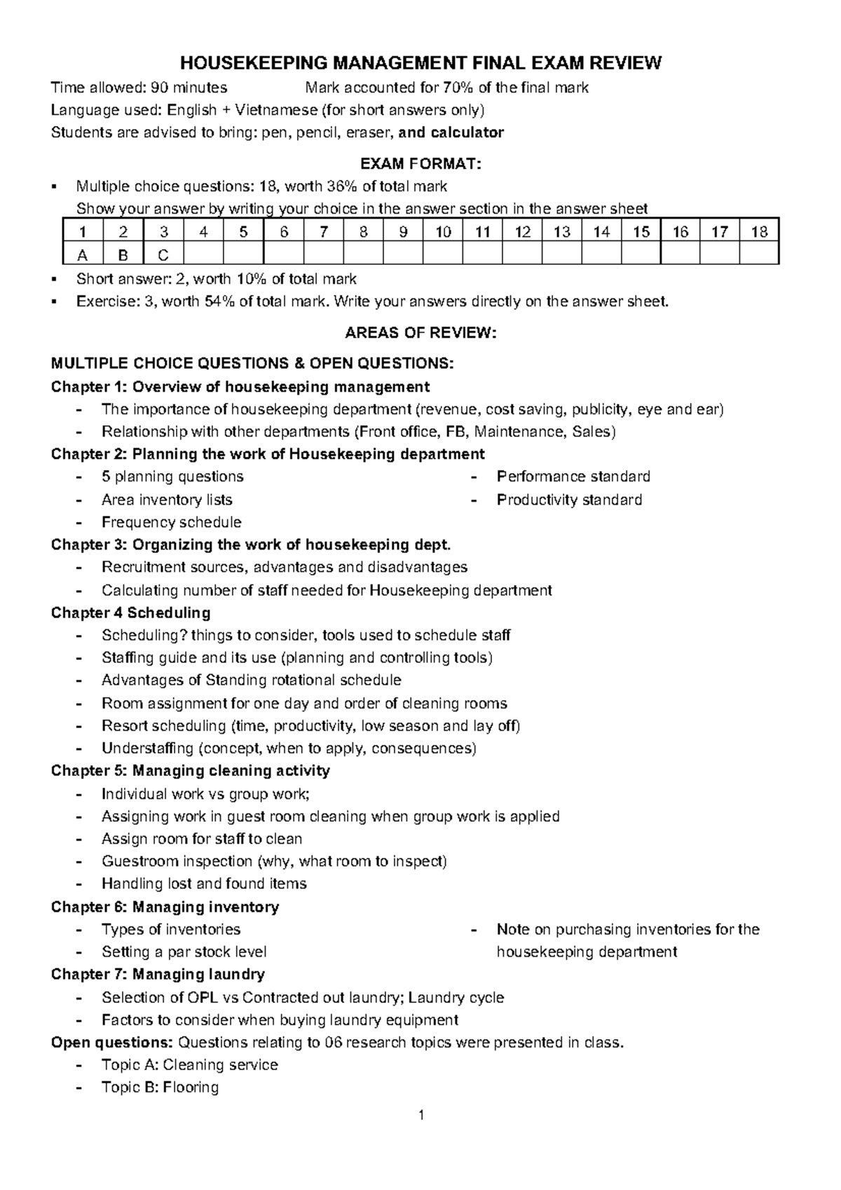 Housekeeping Review 2023 - HOUSEKEEPING MANAGEMENT FINAL EXAM REVIEW ...