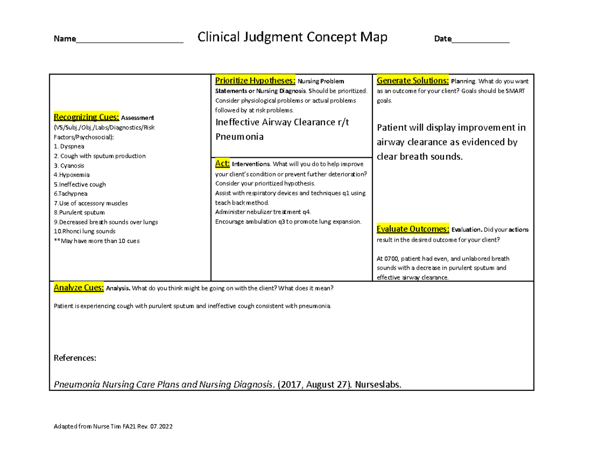 Concept map pneumonia - Name________________________ Clinical Judgment ...