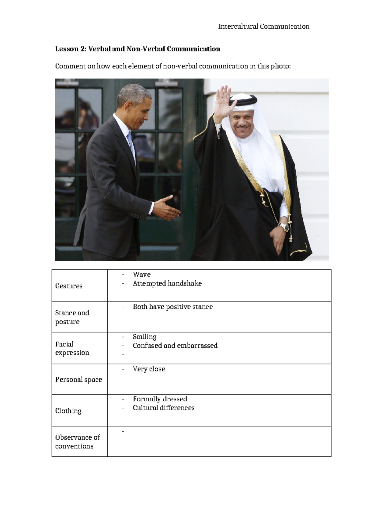 2. Verbal and non-verbal communication 2024 - Intercultural ...