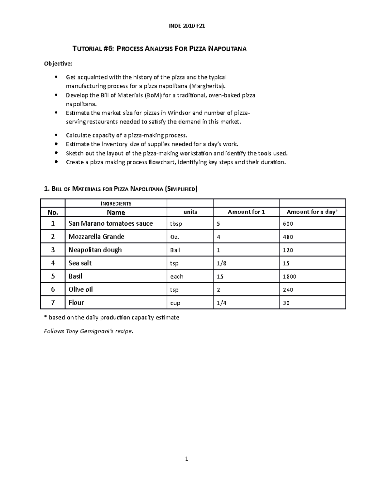 T-06 Pizza Making Analysis F21 - TUTORIAL #6: PROCESS ANALYSIS FOR ...