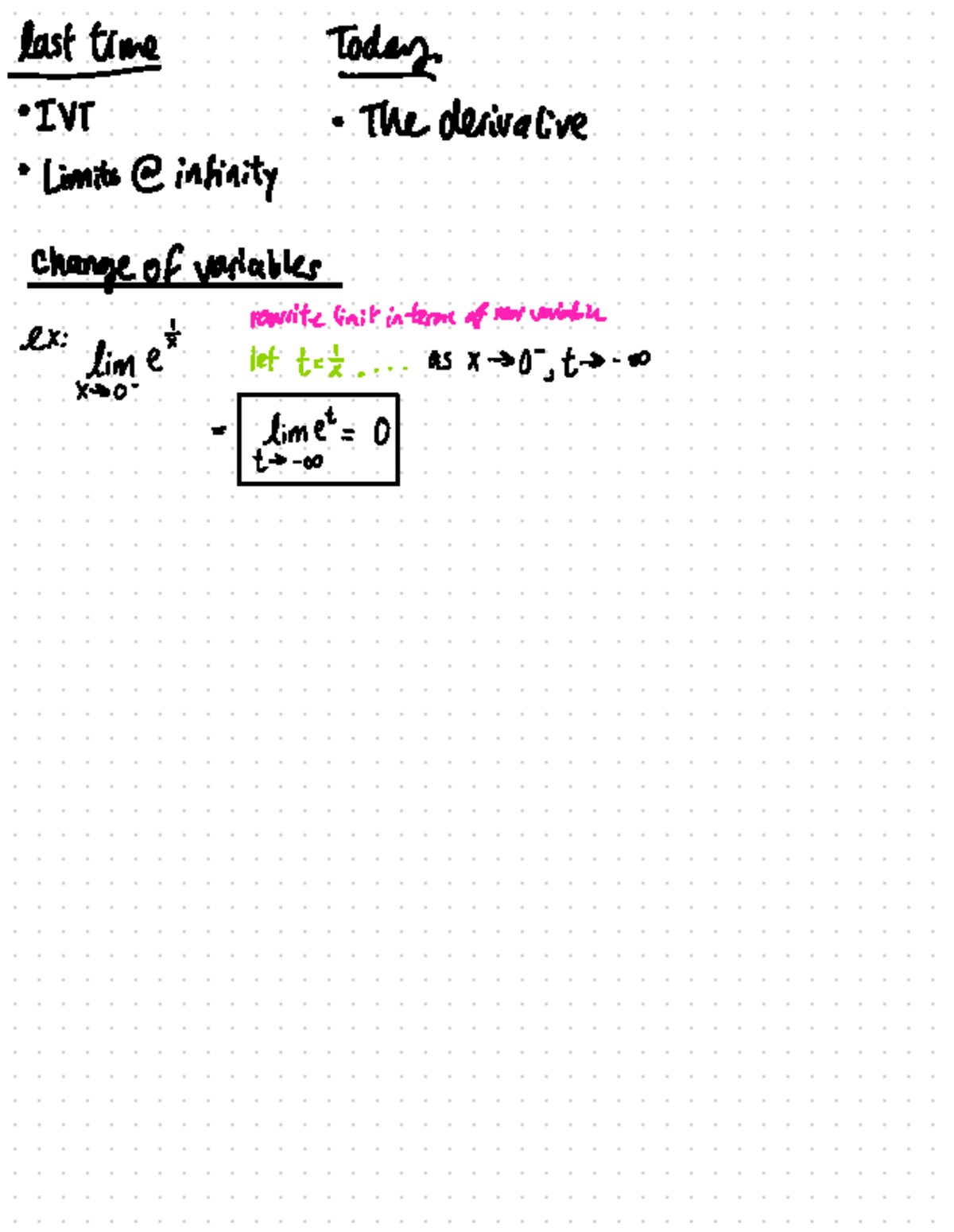 2 1 2.7 Limit Definition of a Derivative - Lasttime 5 day · The ...