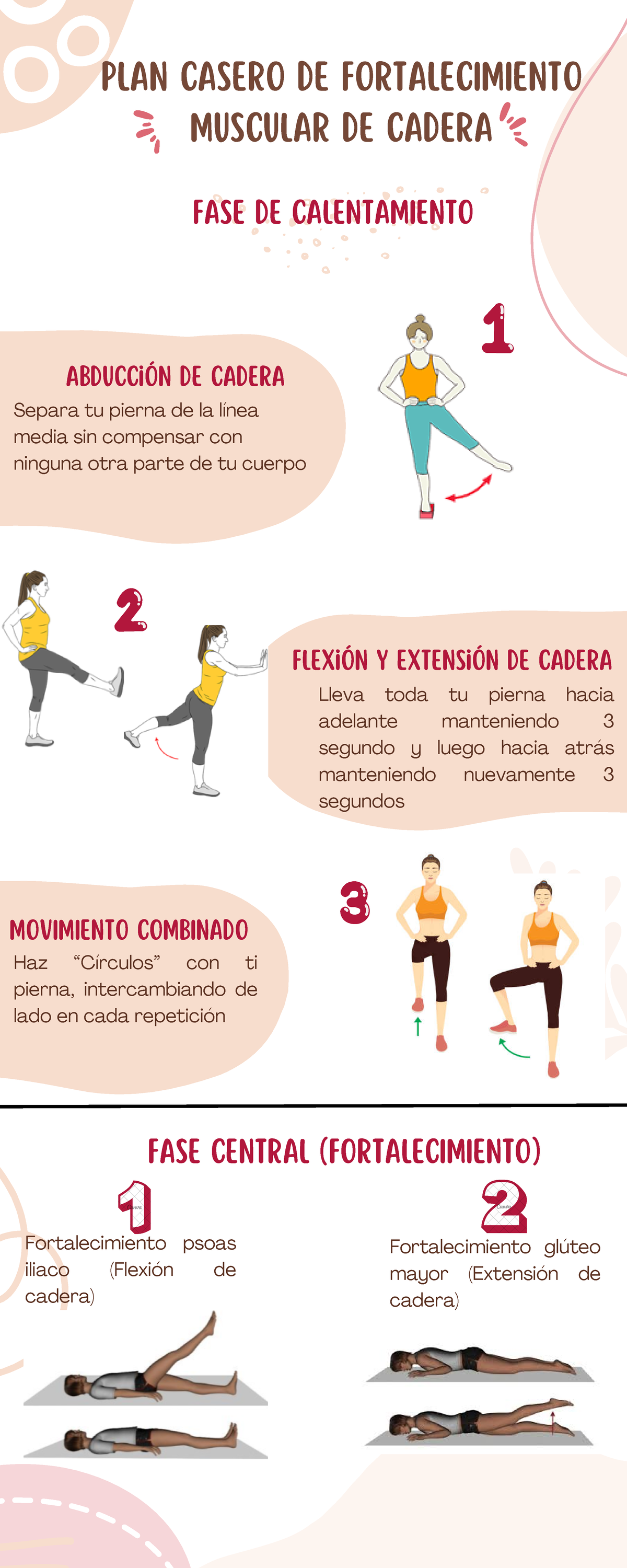 PLAN Casero Cadera - Separa tu pierna de la línea media sin compensar con ninguna otra parte de ...