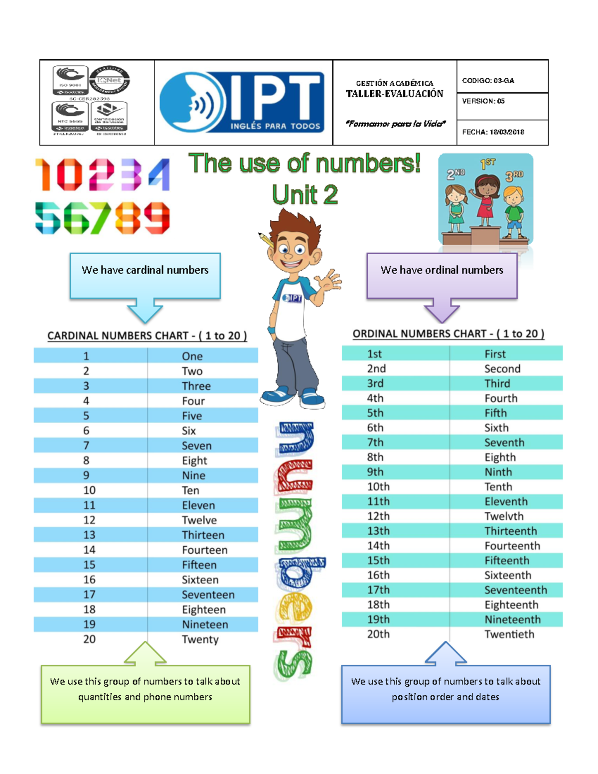 UNIT 2 - INGLES - GESTI”N ACAD.. TALLER-EVALUACI”N