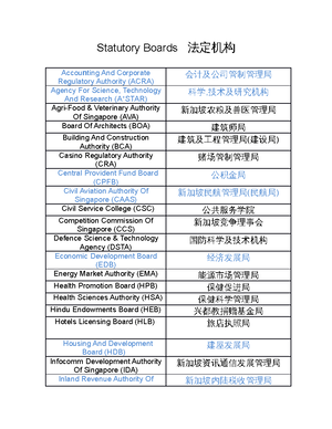Transcriptions and Answers Ejercicios - LAS1201 - Studocu