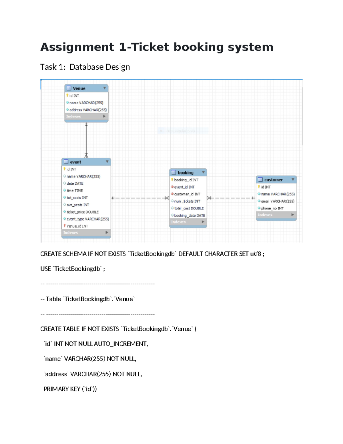 Assignment 1-Ticket Booking System - Assignment 1-Ticket booking system ...