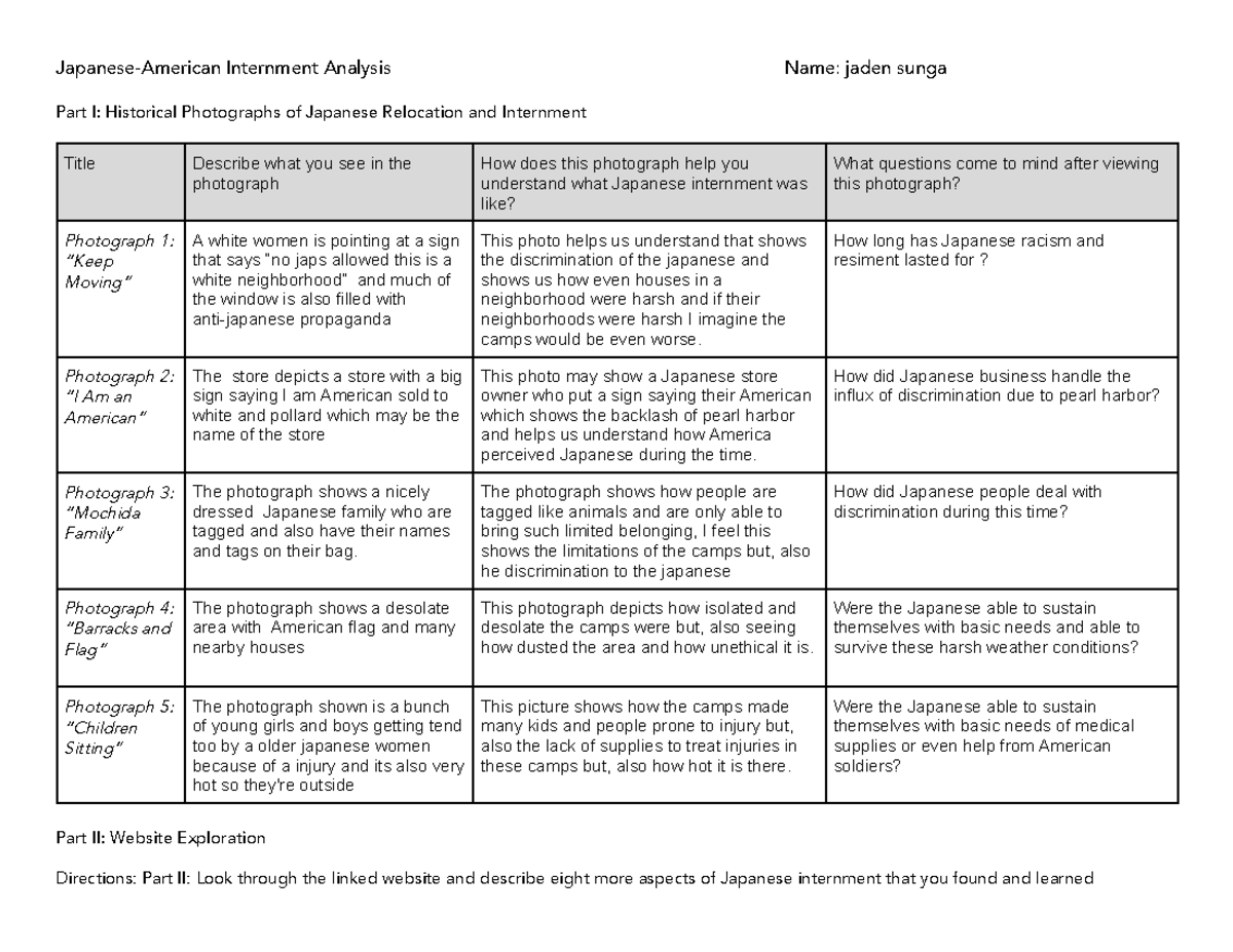 Jaden Sunga - Japanese-American Internment Analysis 2023 - Japanese ...