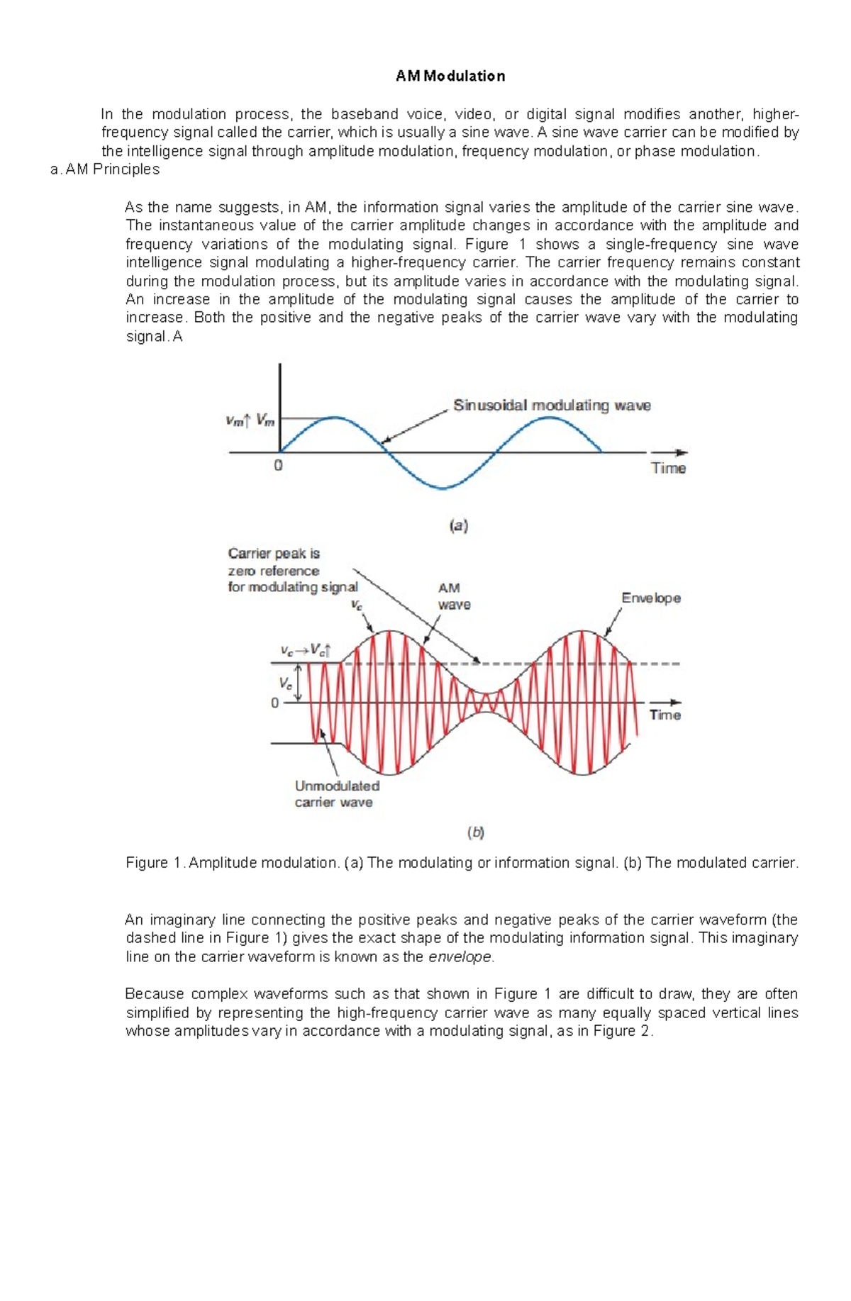 AM Modulation - AM Modulation In the modulation process, the baseband ...