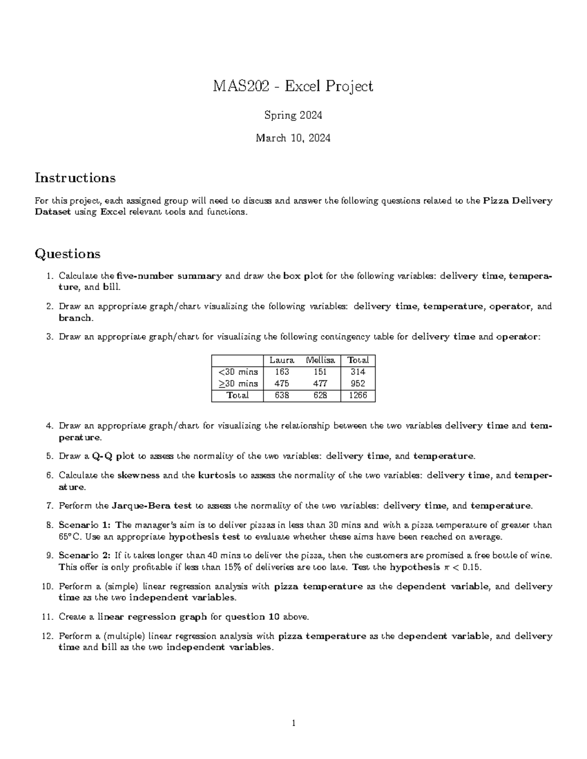 Excel Project - chỉ để tham khảo - MAS202 - Excel Project Spring 2024 March 10, 2024 ...