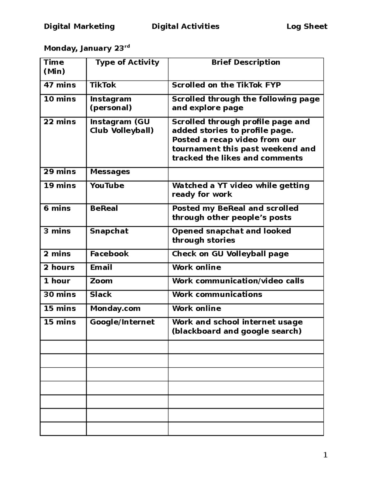 Digital Activities Log - Posted a recap video from our tournament this ...