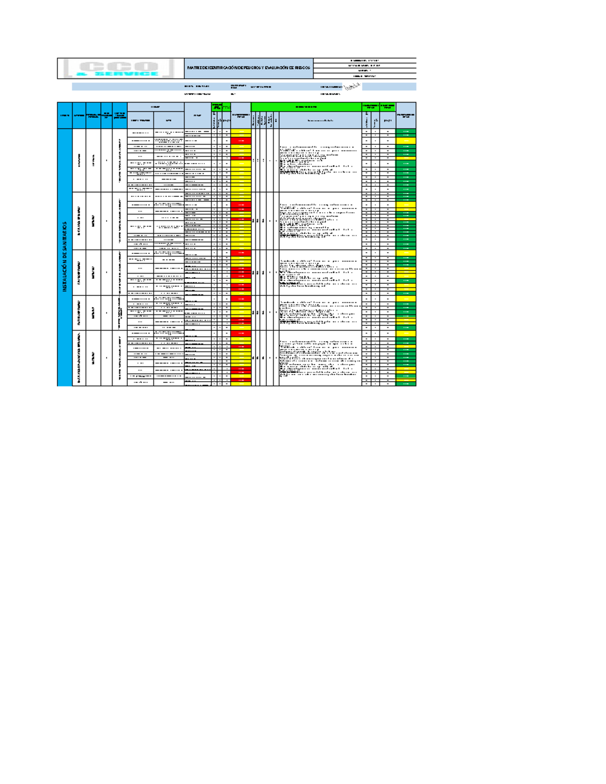 Matriz-de-riesgos-instalacion-sanitarios compress - MATRIZ DE ...