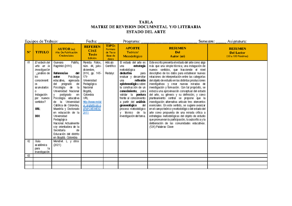 Formato sugerido de revision doumental o literaria estadodelarte ...