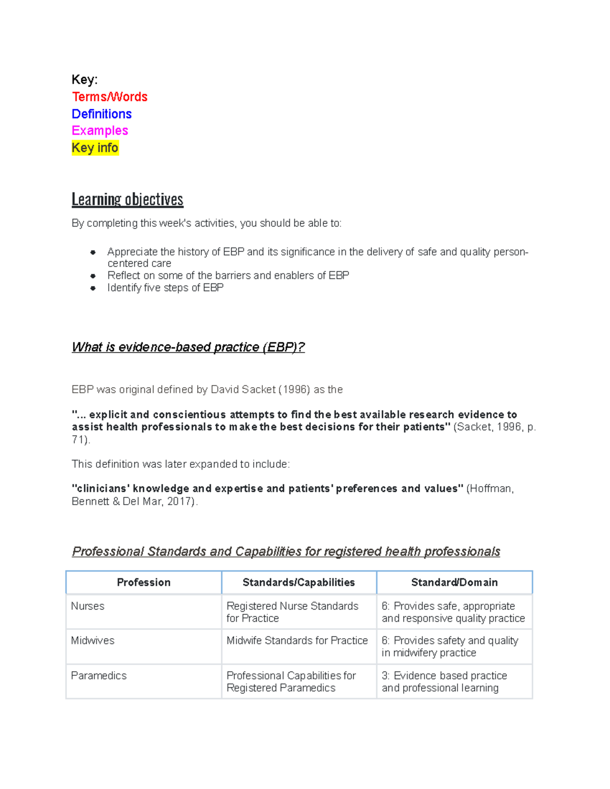1 Week - Notes reflecting first year information of nursing practices ...
