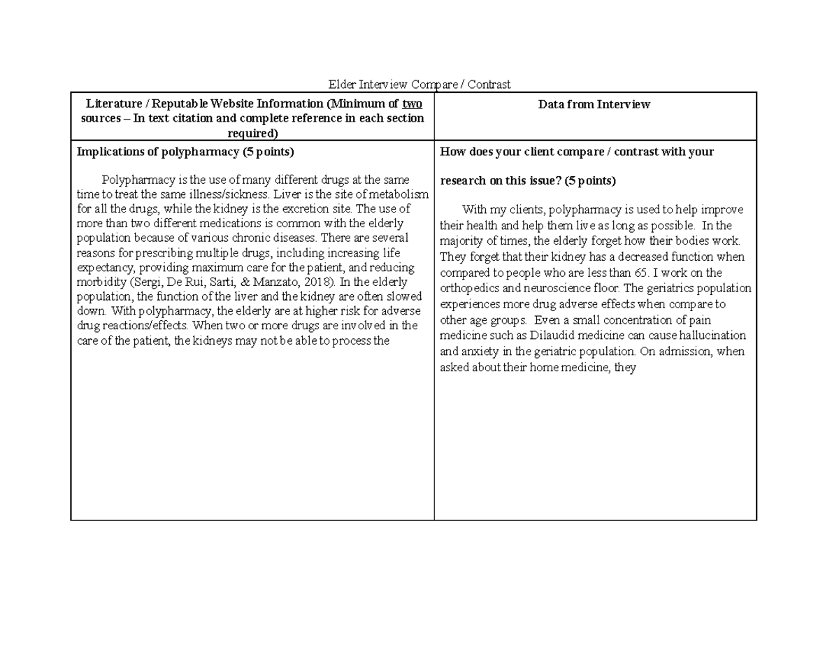Aging with dignity module 5 - Elder Interview Compare / Contrast ...