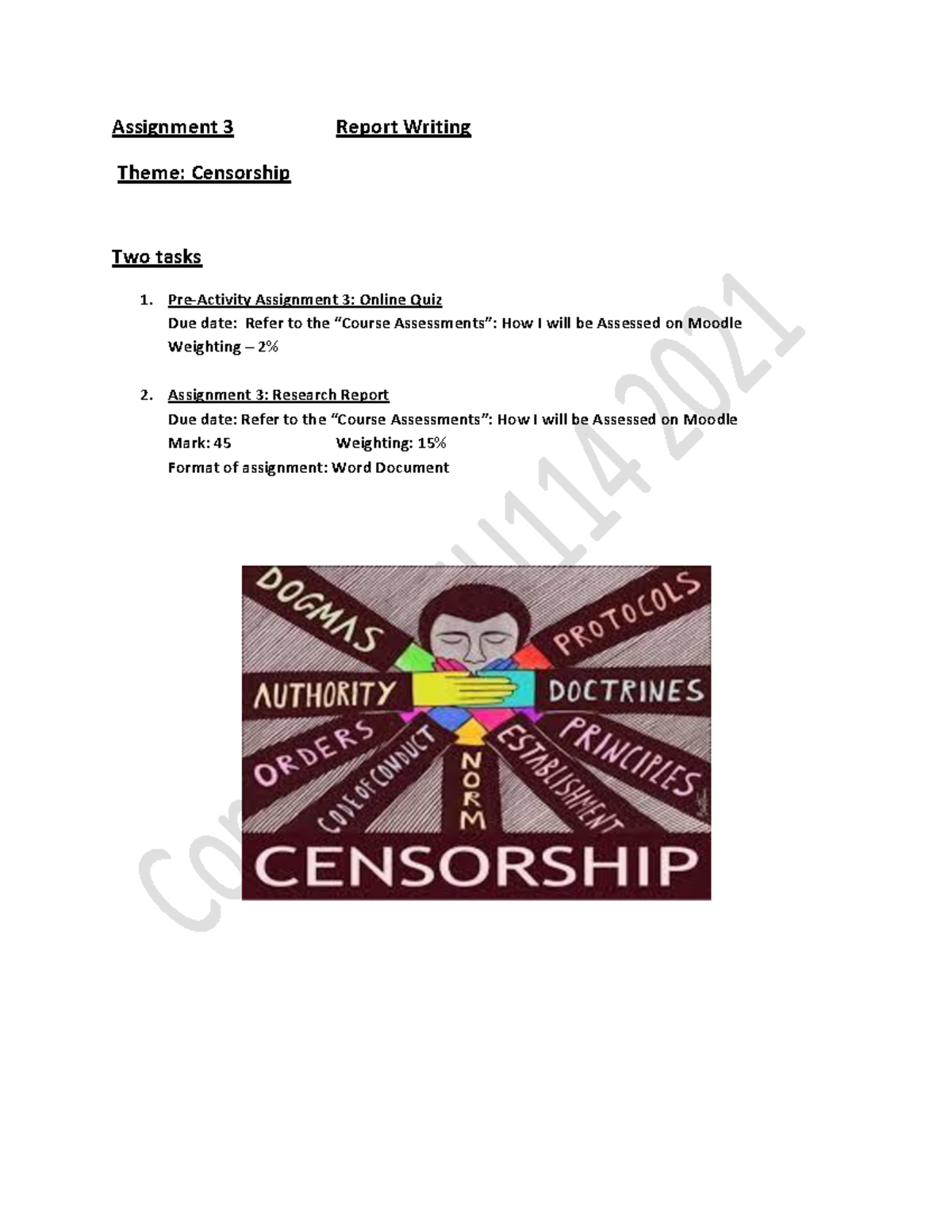 Censorship In local community - English for Academic Purposes - USP ...