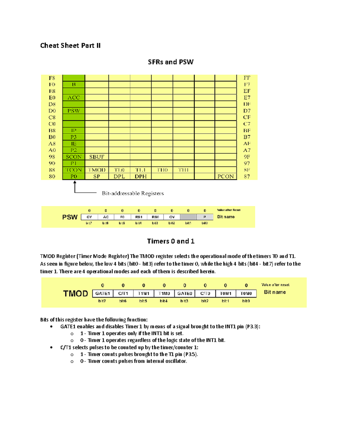Cheat Sheet Part II-2023 - Cheat Sheet Part II SFRs and PSW Timers 0 ...