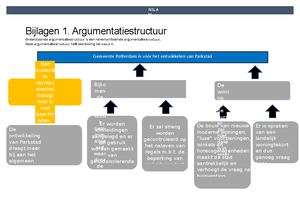 Juridische analyse - Juridische analyse Het begrip belanghebbende wordt ...