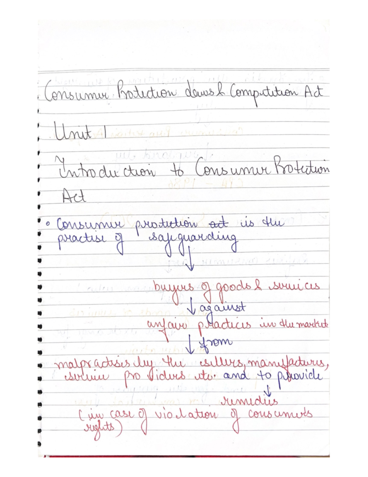 CPA Handwritten notes - LLB - Studocu