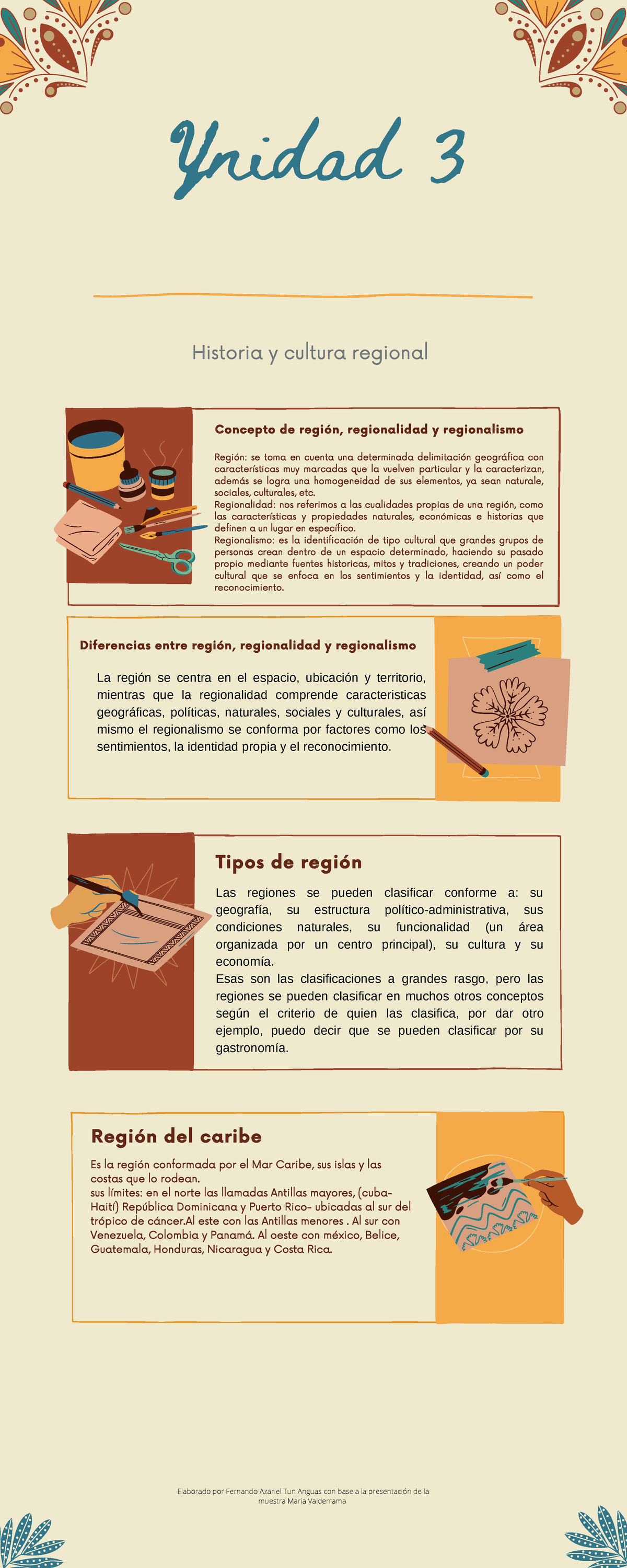 Concepto de región, regionalidad y regionalismo - Historia y cultura ...