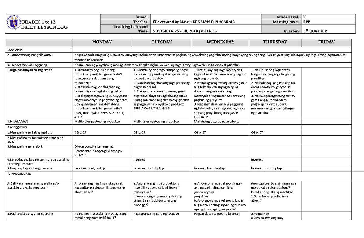 Ilide - MODULES EPP5 - GRADES 1 to 12 DAILY LESSON LOG School: Grade ...