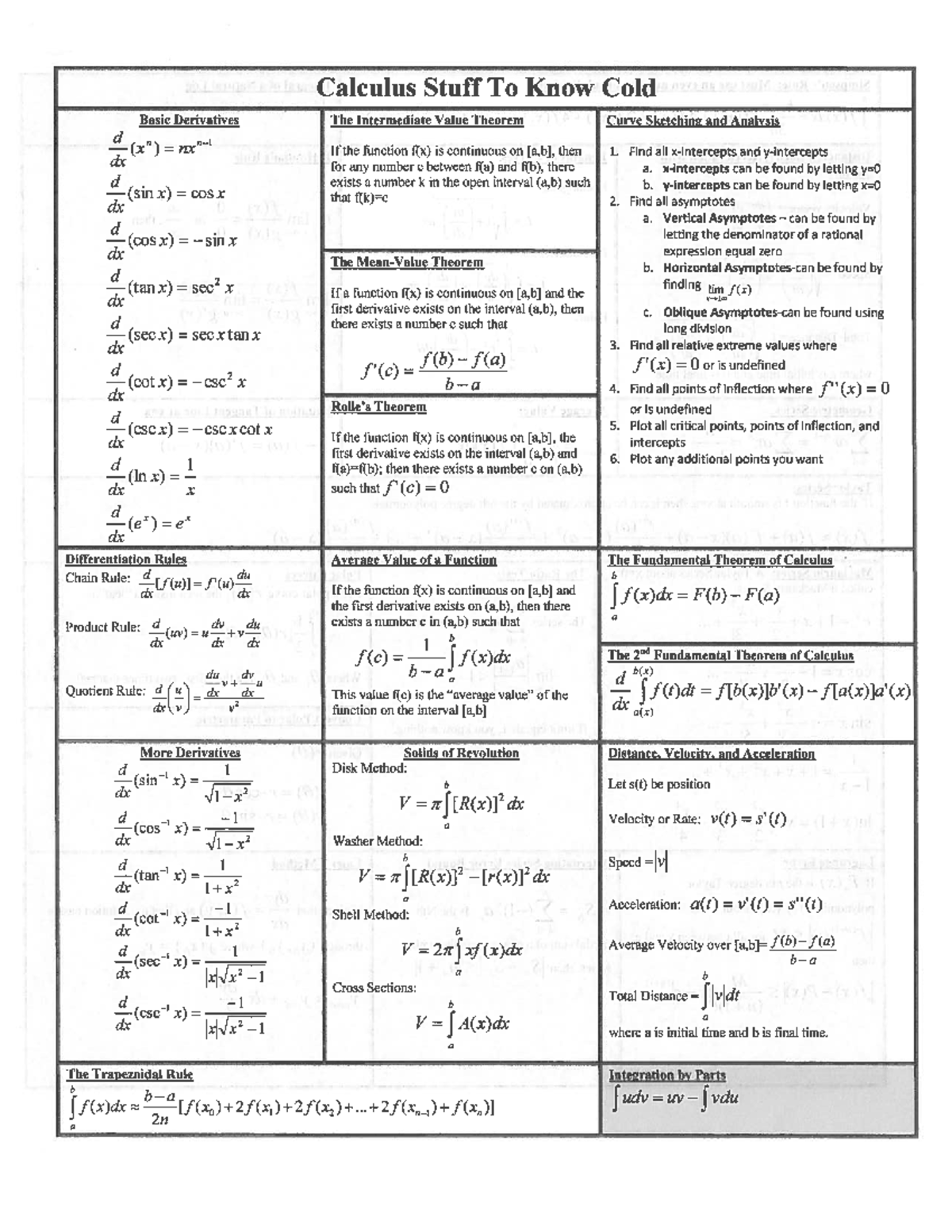 Calculus Stuff to Know Cold - BC - Studocu